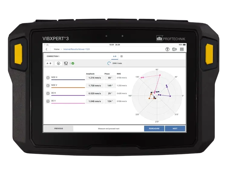 Handheld Vibration Analyzers – Pruftechnik